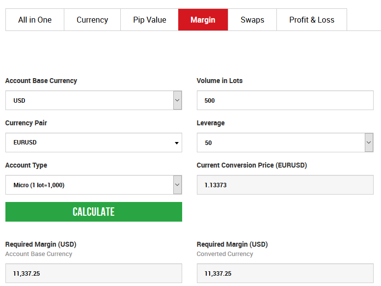 Forex Calculators - PipGrabbers.com - Forex Education Forex Calculators - PipGrabbers.com - Forex Education